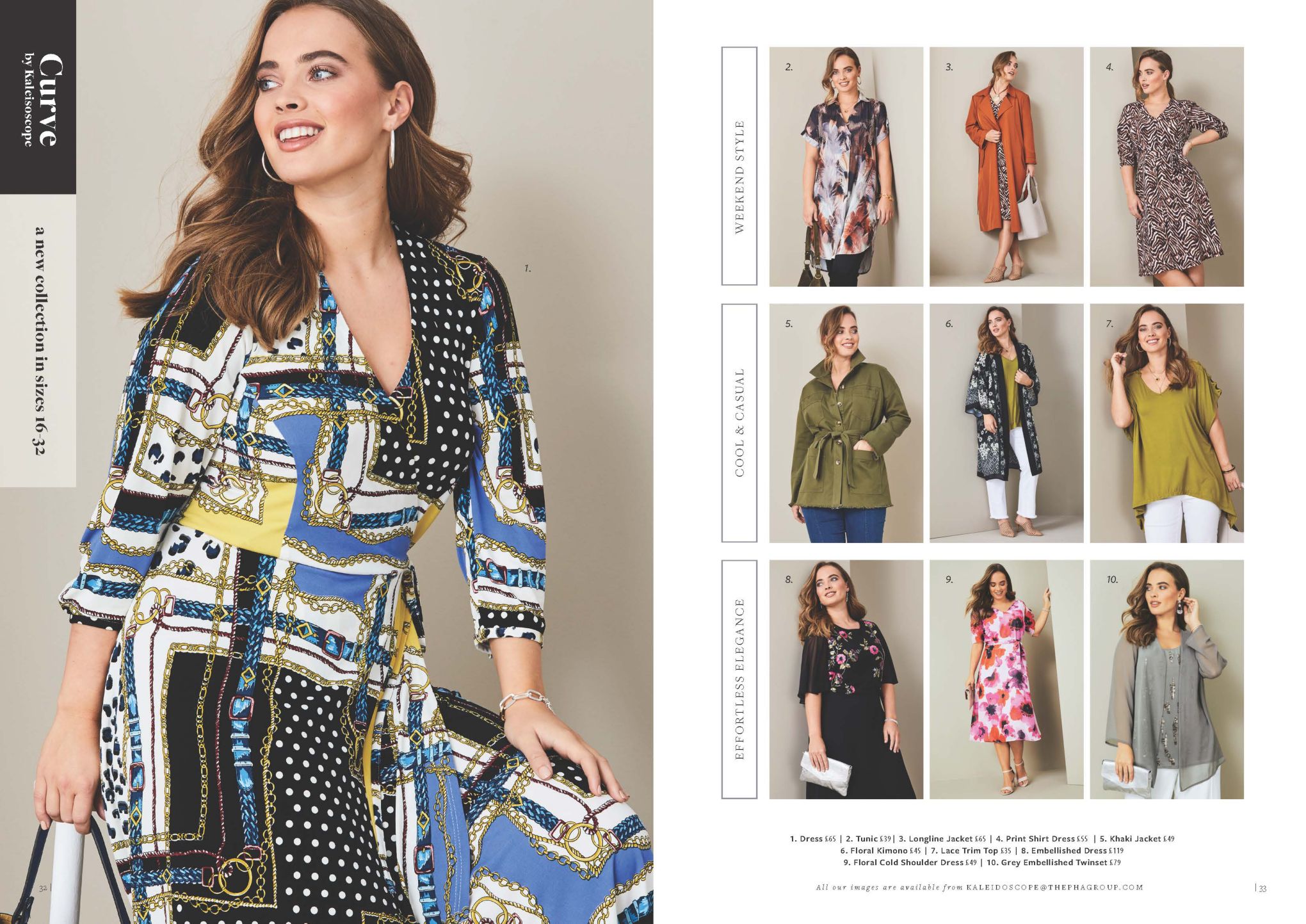 Lookbook | Fashion | Kaleidoscope