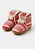 Accessorize Fair Isle Slipper Boots | Kaleidoscope