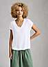 White Stuff Ella Lace Tee | Kaleidoscope